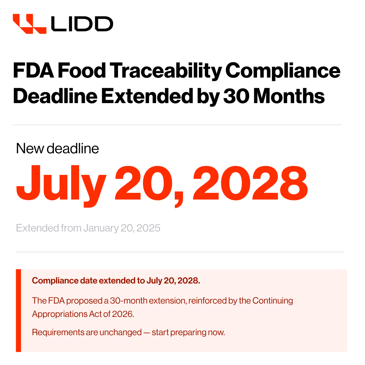 FDA Food Traceability Compliance Updates | LIDD